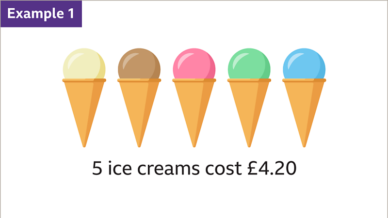 Direct proportion - KS3 Maths - BBC Bitesize