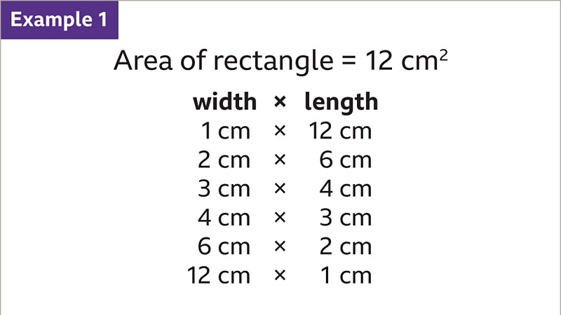 Inverse proportion - KS3 Maths - BBC Bitesize