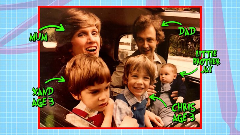 KS2 PSHE: How are babies made? - BBC Teach