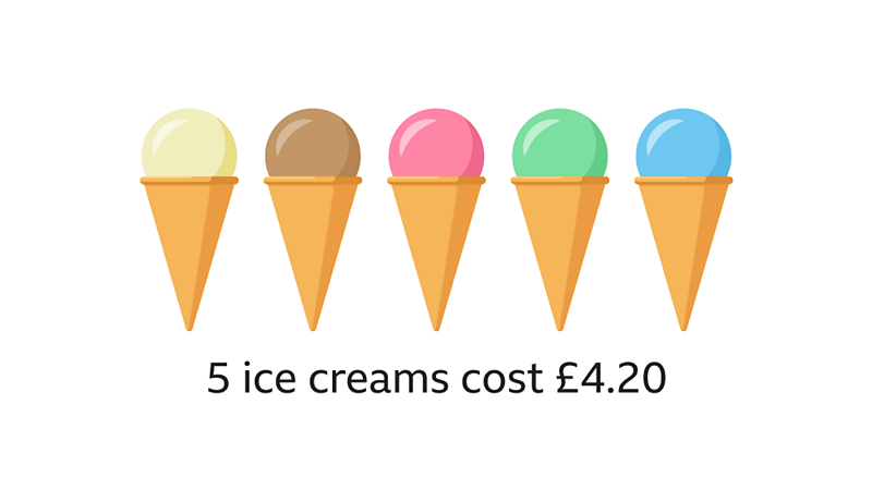 Direct and inverse proportion - KS3 Maths - BBC Bitesize