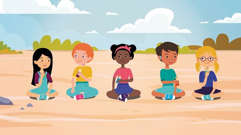 Looking after the environment | KS1 Citizenship | Primary - BBC Bitesize