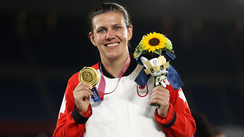 Six things you need to know about women's football - BBC Bitesize