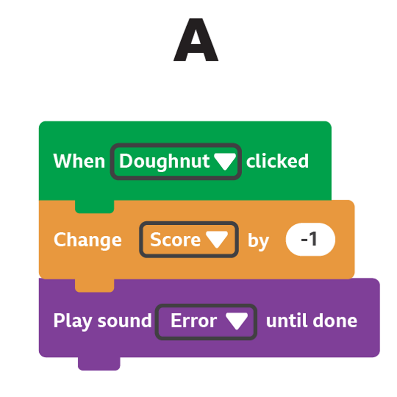 What is a variable and how do computers use them? - BBC Bitesize