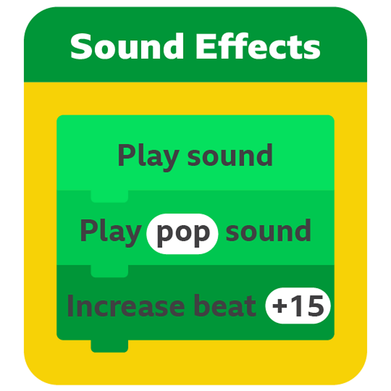Decomposition Bbc Bitesize