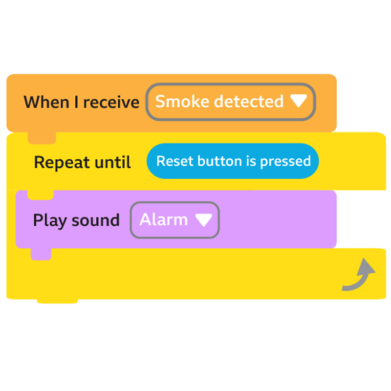 Programming with sensors - BBC Bitesize