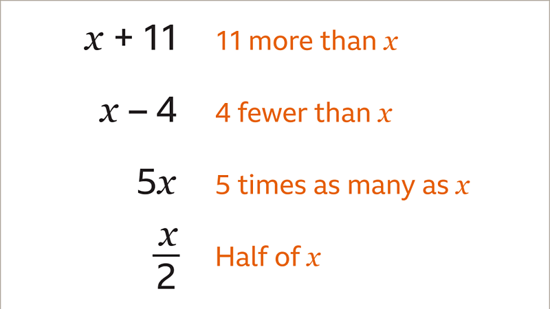 Introduction to algebra - KS3 Maths - BBC Bitesize