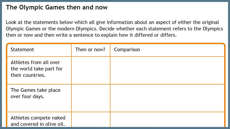 KS2 Ancient Greece: 4. The Olympic Games (but not as we know them ...