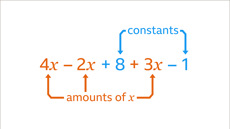 Collecting like terms - KS3 Maths - BBC Bitesize