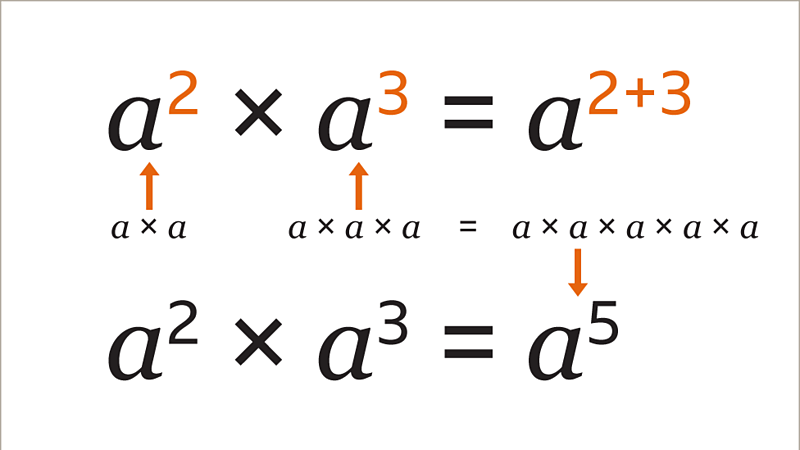Simplifying terms by multiplying and dividing - KS3 Maths - BBC Bitesize