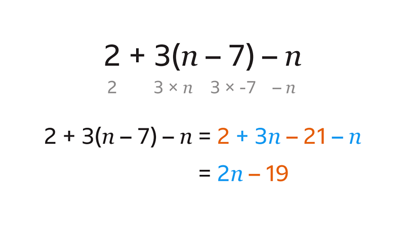 Multiplying brackets - KS3 Maths - BBC Bitesize