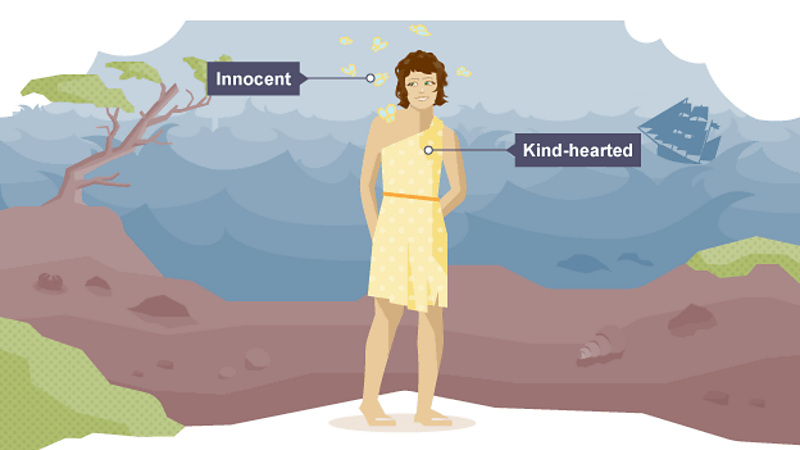 Shakespeare’s The Tempest - Miranda - The Tempest - Shakespeare - KS3 ...