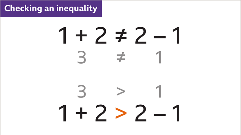 Inequalities - KS3 Maths - BBC Bitesize
