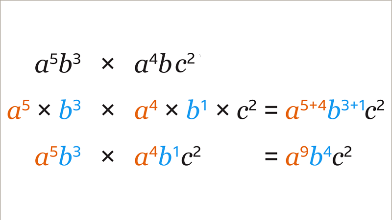 Simplifying terms by multiplying and dividing - KS3 Maths - BBC Bitesize