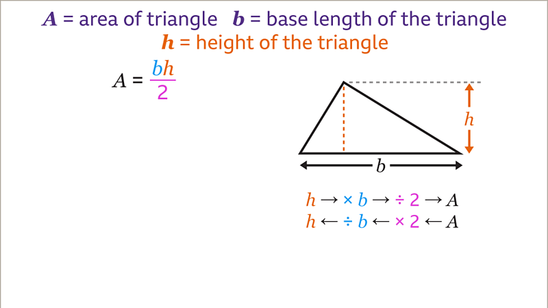Changing the subject of a formula - KS3 Maths - BBC Bitesize