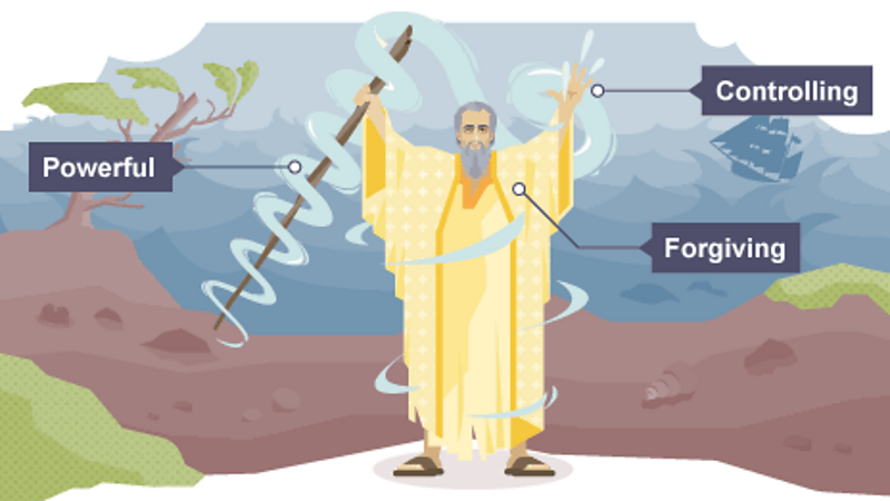 Shakespeare - The Tempest - characters - BBC Bitesize