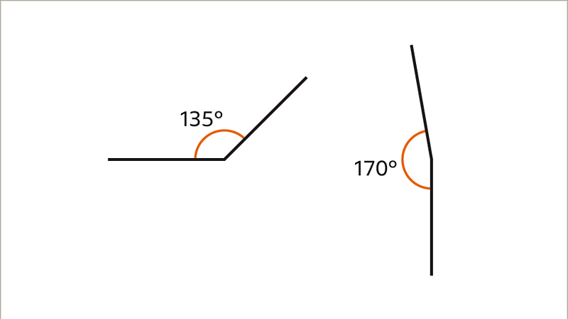 Drawing and measuring angles - KS3 Maths - BBC Bitesize
