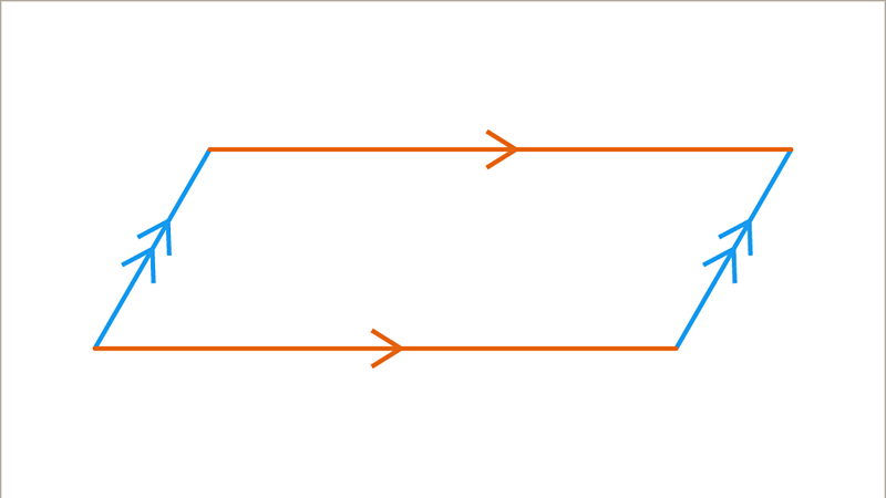 Intersecting and parallel lines - KS3 Maths - BBC Bitesize