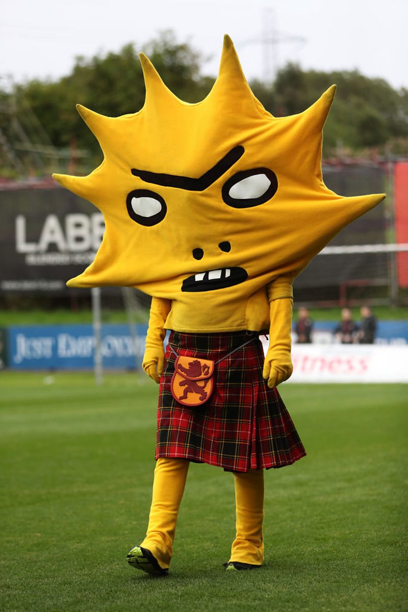 A short history of sporting mascots - BBC Bitesize