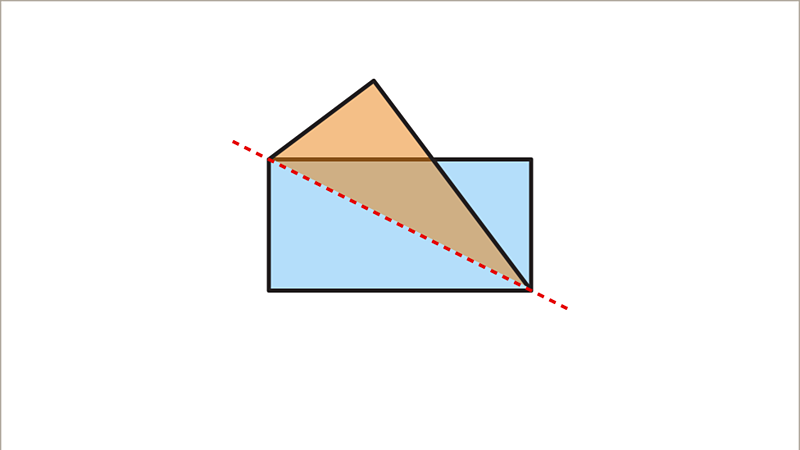 Symmetry - KS3 Maths - BBC Bitesize
