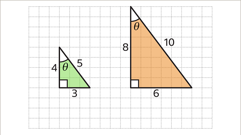 Introduction to trigonometry for right-angled triangles - KS3 Maths ...