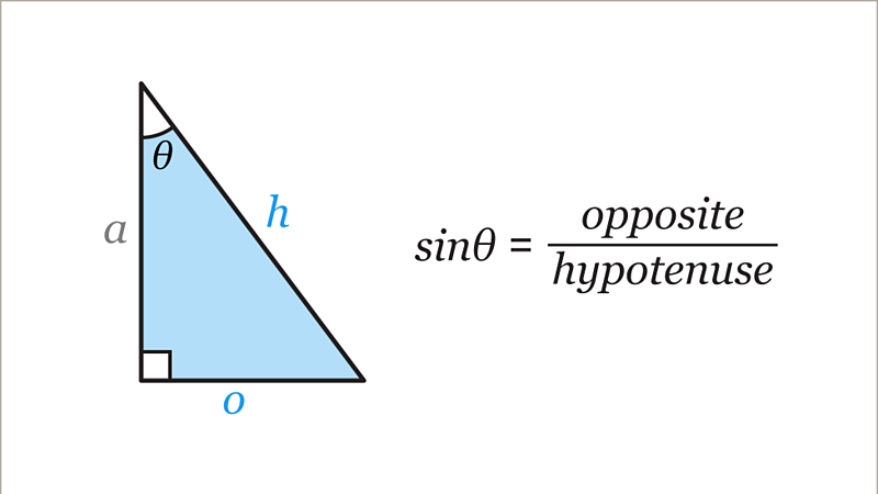 Introduction to trigonometry for right-angled triangles - KS3 Maths ...