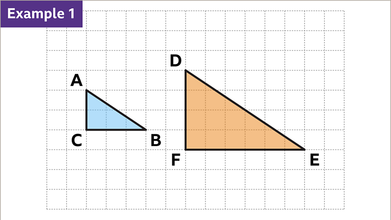Enlargement - KS3 Maths - BBC Bitesize