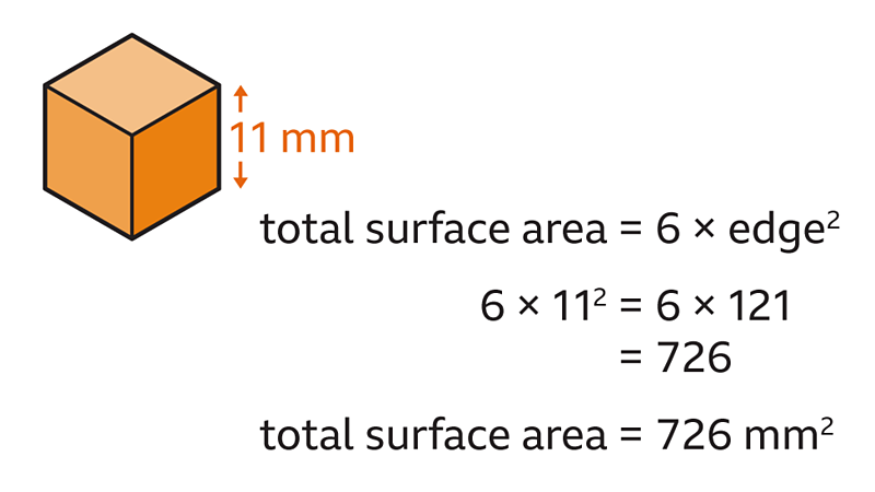 Surface area of cubes and cuboids - KS3 Maths - BBC Bitesize