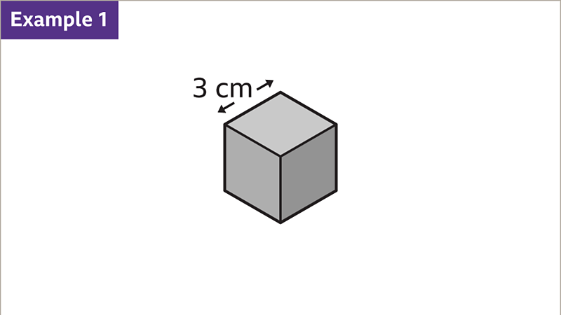 Surface area of cubes and cuboids - KS3 Maths - BBC Bitesize