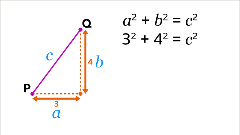 Pythagoras' theorem - Part 2 - KS3 Maths - BBC Bitesize