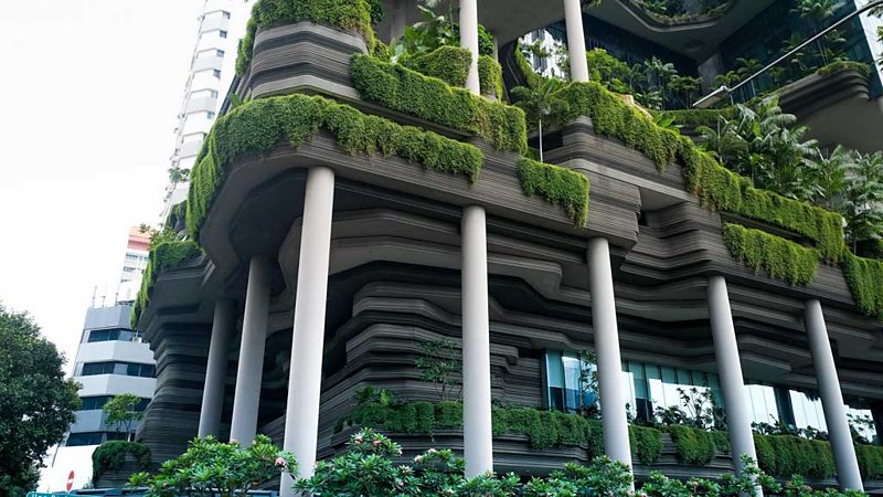 Types of architectural design - Architectural design - Edexcel - GCSE ...