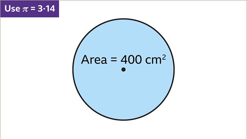 Area of circles - KS3 Maths - BBC Bitesize