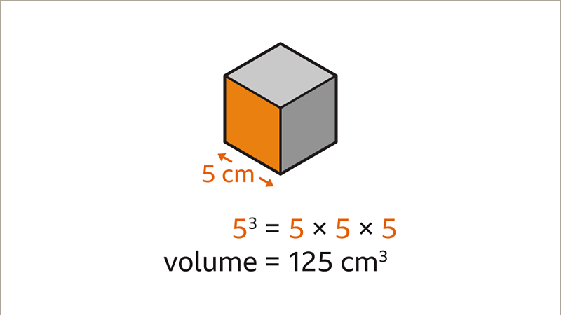 Volume of cubes and cuboids - KS3 Maths - BBC Bitesize