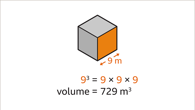 Volume of cubes and cuboids - KS3 Maths - BBC Bitesize