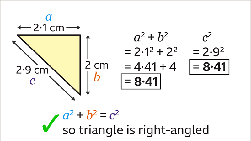 Pythagoras' theorem - Part 1 - KS3 Maths - BBC Bitesize