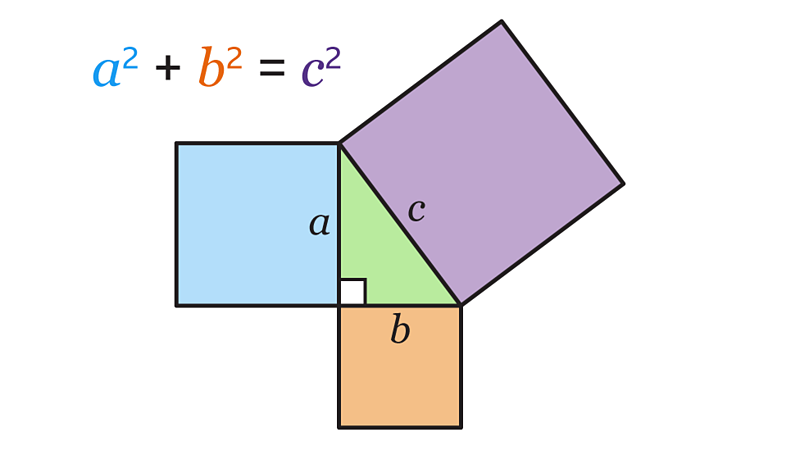 Pythagoras and trigonometry - KS3 Maths - BBC Bitesize
