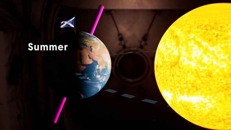 Earth, Sun and Moon - BBC Bitesize