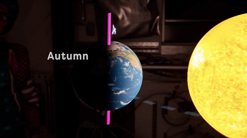 Earth, Sun and Moon - BBC Bitesize