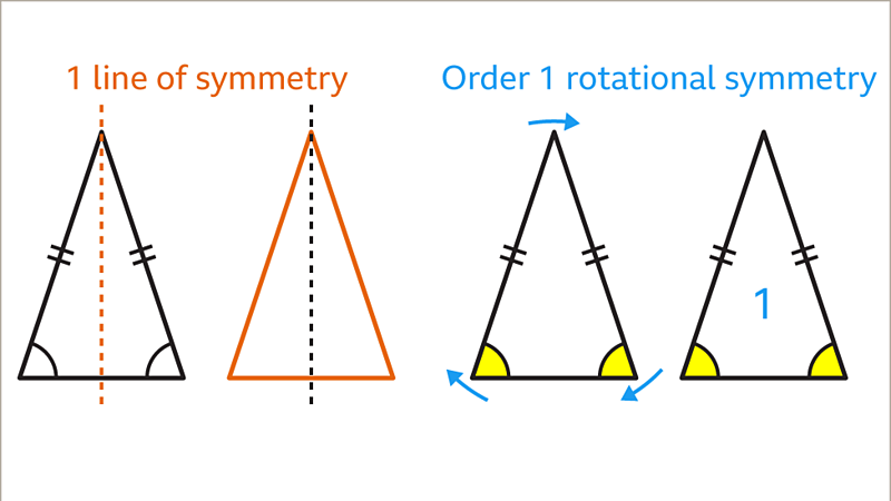 Properties of triangles - KS3 Maths - BBC Bitesize