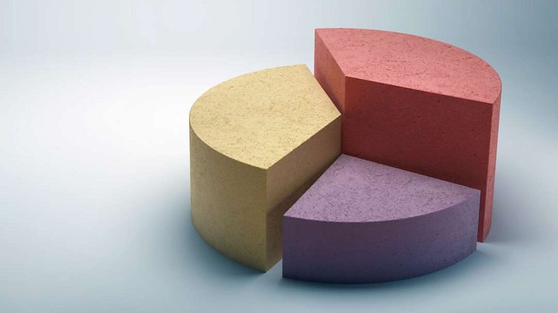 GCSE Maths Numeracy (WJEC) - BBC Bitesize