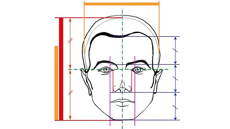 Portraiture - Observational drawing - Edexcel - GCSE Art and Design ...