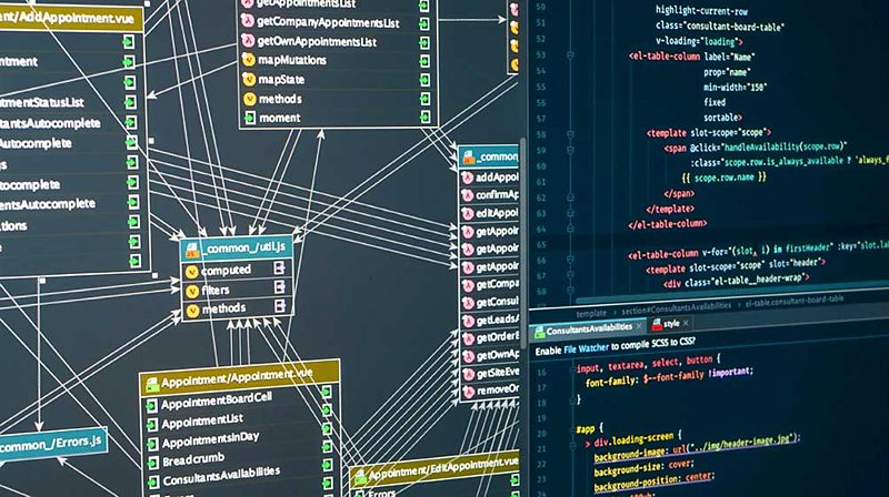 Software design and development - National 5 Computing Science - BBC ...