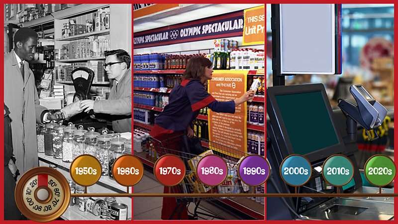 KS1 History. Changes within living memory: 'Then and Now' - BBC Teach