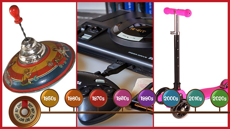 KS1 History. Changes within living memory: Schools - BBC Teach