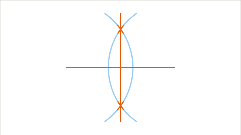 Bisecting lines and angles - KS3 Maths - BBC Bitesize