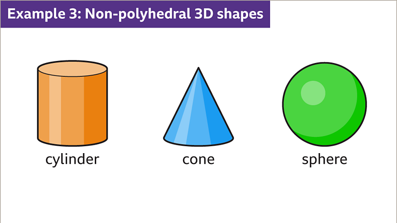 Properties of 3D Shapes - KS3 Maths - BBC Bitesize