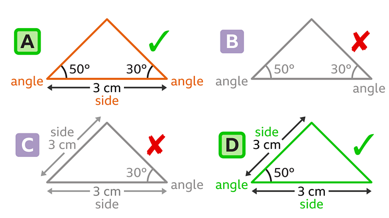 Constructing triangles - KS3 Maths - BBC Bitesize