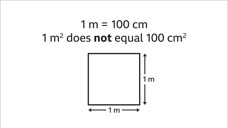 Converting metric units for area and volume - KS3 Maths - BBC Bitesize
