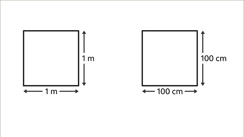 Converting metric units for area and volume - KS3 Maths - BBC Bitesize