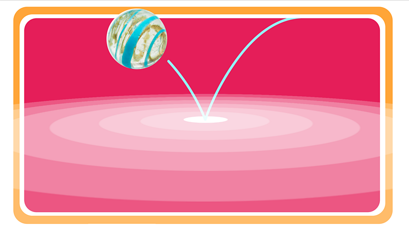 Vibrations - BBC Bitesize