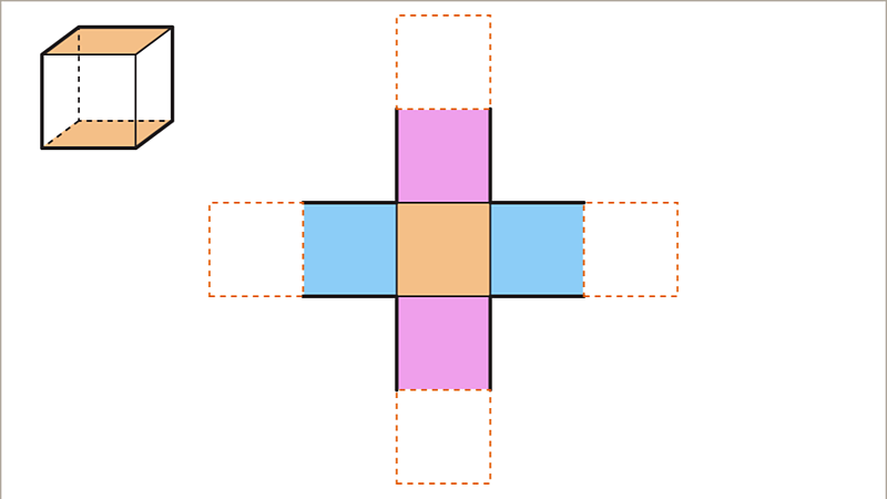 3D shapes and nets - KS3 Maths - BBC Bitesize